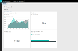 Connecting Power BI with Dynamics 365 For Finance and Operations ...