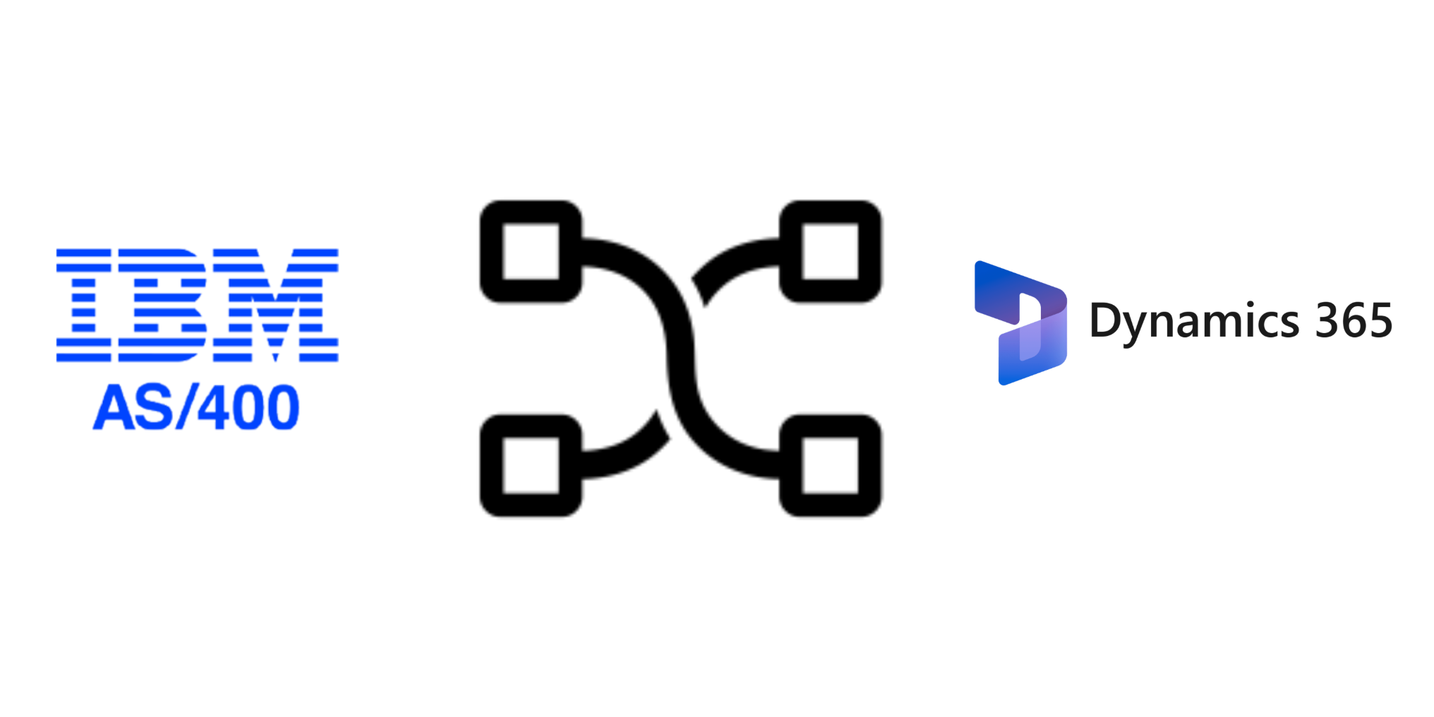 Unlocking IBM i (AS/400) Data Potential with Microsoft Fabric and D365 ...