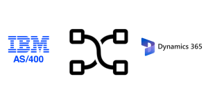 Unlocking IBM i (AS/400) Data Potential with Microsoft Fabric and D365 ...