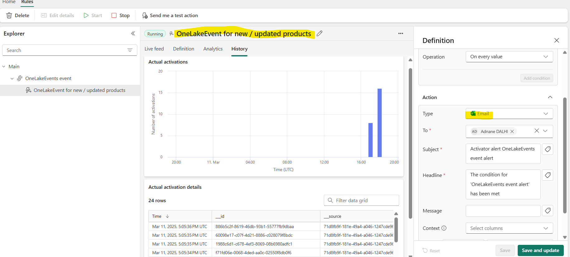 Unlocking IBM i (AS/400) Data Potential with Microsoft Fabric and D365 ...